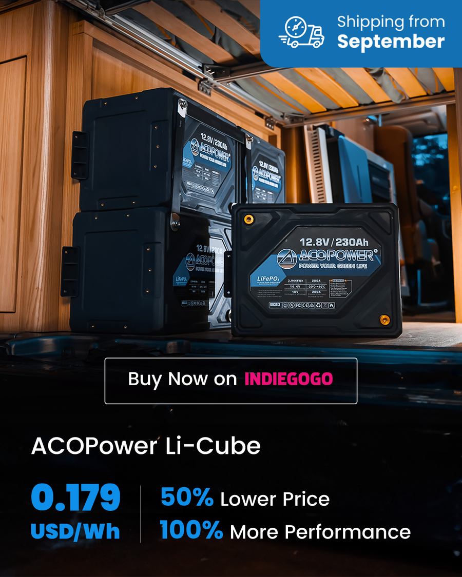 Portable powered cooler, portable solar panels and more| acopower.com ...