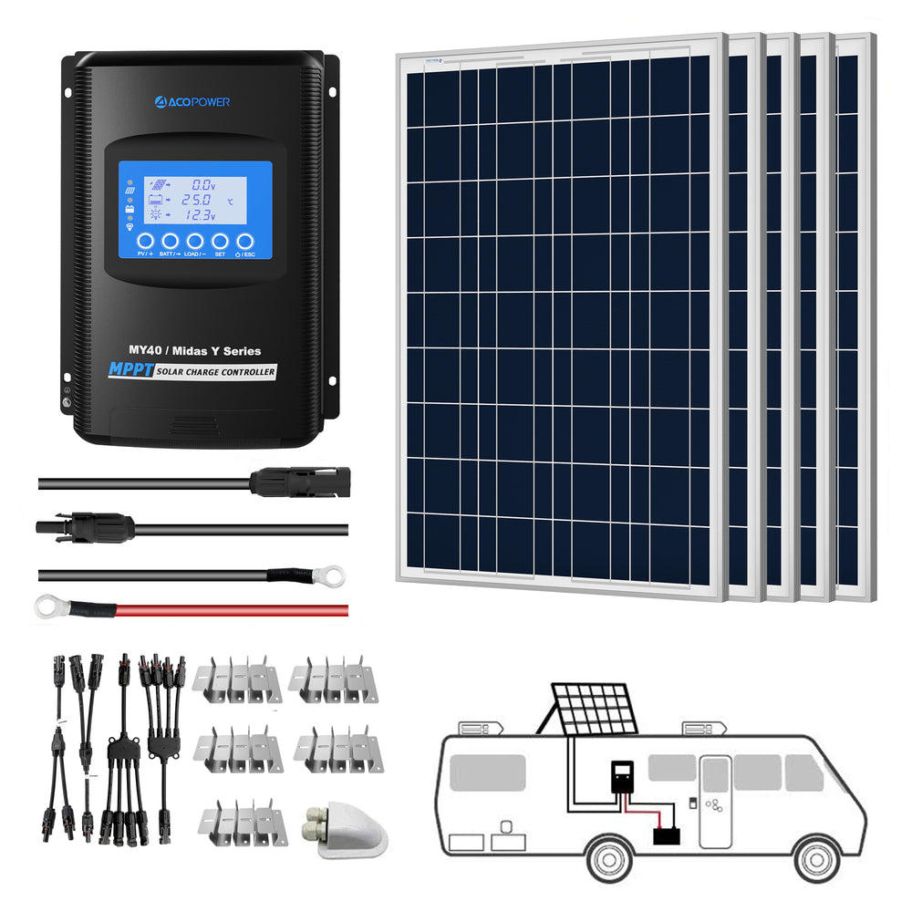 RV Solar Kits – ACOPOWER